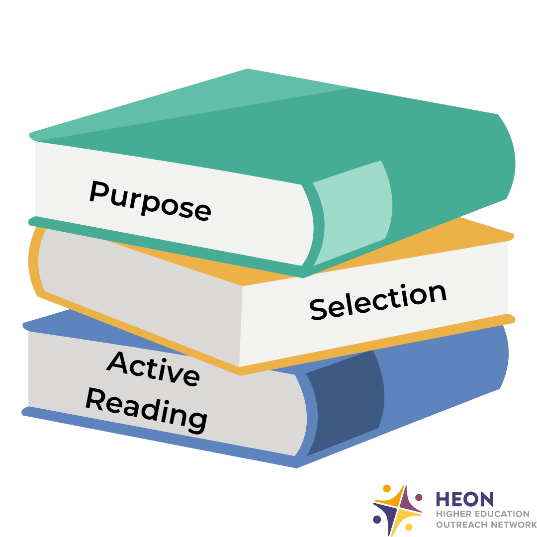 How to... Read Effectively - Higher Education Outreach Network (HEON)