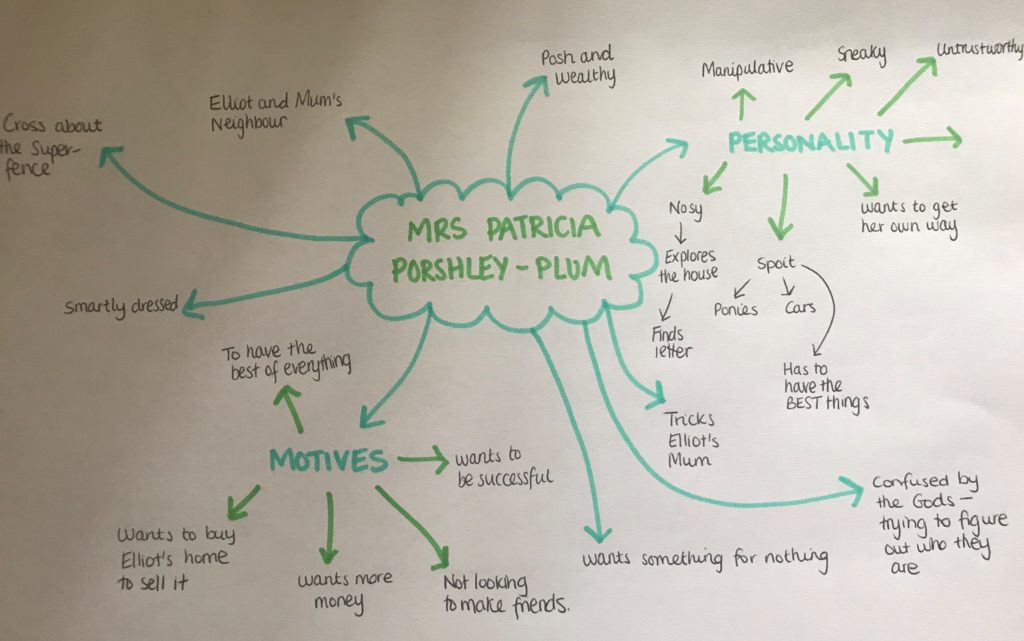 CHARACTERS: Mrs Porshley-Plum - Higher Education Outreach Network (HEON)